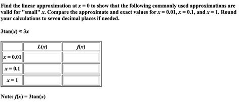 Solved Find The Linear Approximation At X 0 To Show That