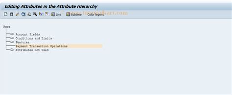 Fiprc3 Sap Tcode Maintain Attributes