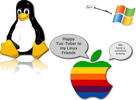 Linux PNG Picture PNG All