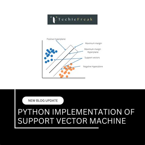 Python Implementation Of Support Vector Machine Svm Algorithm Step