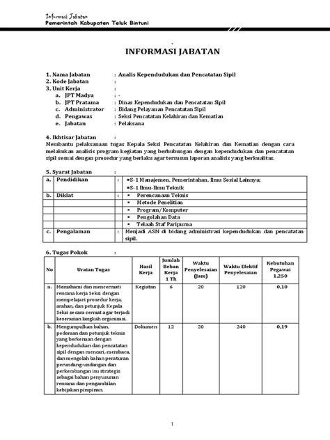 Anjab Duk Capil Pdf