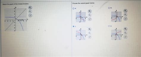 Solved Sketch The Graph Of The Inverse Function Choose The Chegg