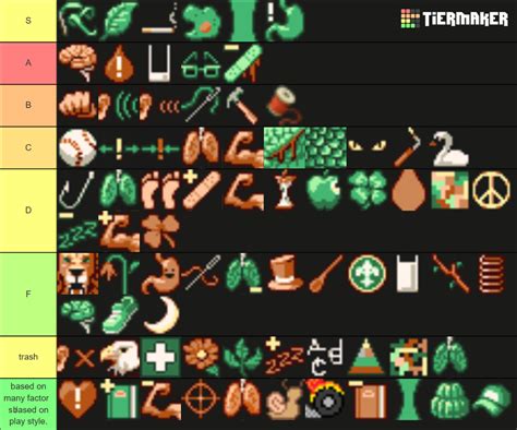 project zombiod traits build 41 tier list community rankings