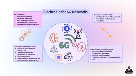 Blockchain In Telecom Key Use Cases And Benefits Blockapex