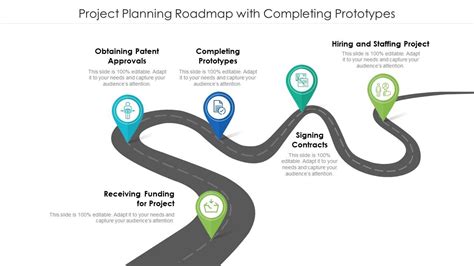 Project Planning Roadmap With Completing Prototypes Ppt Professional