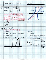 Introduction To Calculus Understanding Functions Equations Course Hero