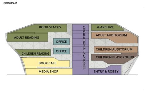 Architectural Diagram Office Building Floor Plan