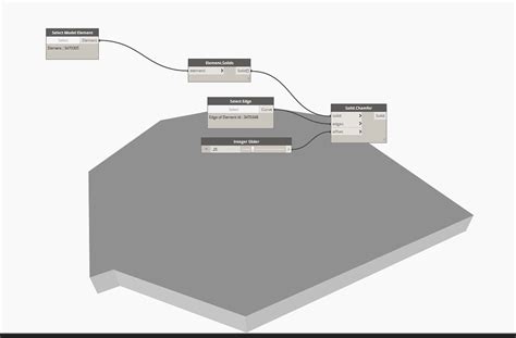 Chamfer A Edge In Dynamo Designscript Dynamo