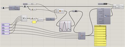 solved randomize materials page 2 graphisoft community