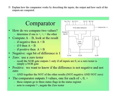 Solved 3 Explain How The Comparator Works By Describing The