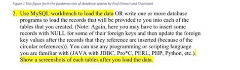 Solved Help Me Convert This Database To SQL Codeand How To Chegg