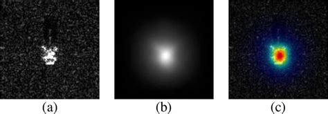 Sar Oriented Gbvs Model A Original Sar Image B Saliency Map C