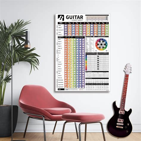 3 Pack Guitar Chord Wall Chart Size A1 Chords Australia Ubuy