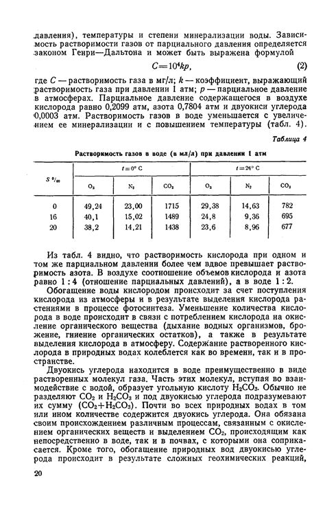 Растворимость газов в воде (в мл/л) при давлении 1 атм