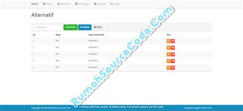 Source Code Spk Metode Maut Php Tugasakhirid