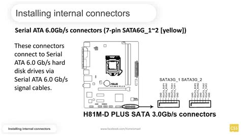 11 4 Assemble Computer Hardwarepptx