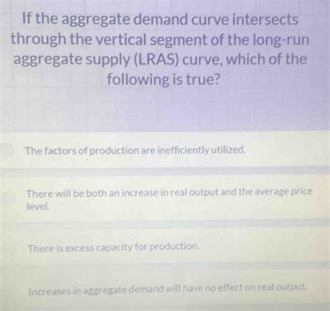 Solved If The Aggregate Demand Curve Intersects Through The Vertical