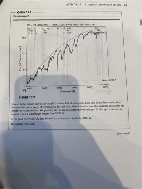 Solved 72 Activity 17 • Spectral Classification Of Stars