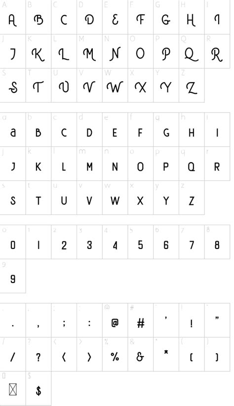 delfina font details