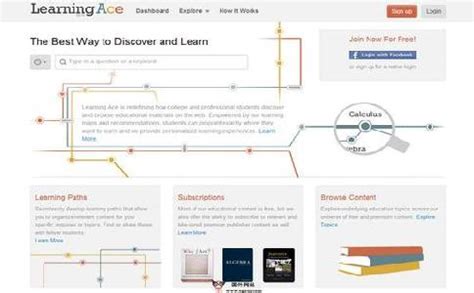 在线教育系统有什么弊端