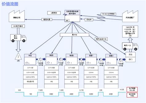 EDMRXZid 亿图图示模板社区
