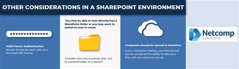SharePoint Migration Made Easy