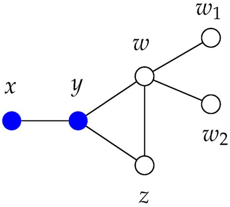 Mathematics Special Issue Graph Theory And Applications