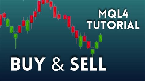 Buy And Sell In Mql4 Simple Shorts Youtube
