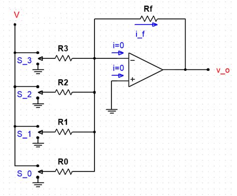 using the model of figure design a 4 bit dac whose output i quizlet