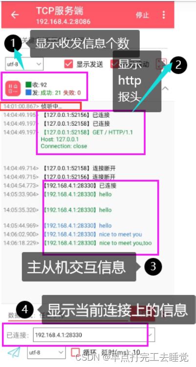Esp8266esp8266引脚图及其功能 Csdn博客