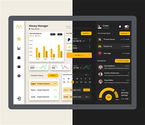 MONEY MANAGEMENT Dashboard Ui Design On Behance