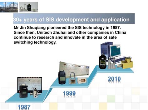 Ppt Smart Interlock System For Preventing Switching Errors In Power