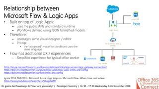 O Con It S Gonna Be PowerApps And Flow Penny Coventry PPT