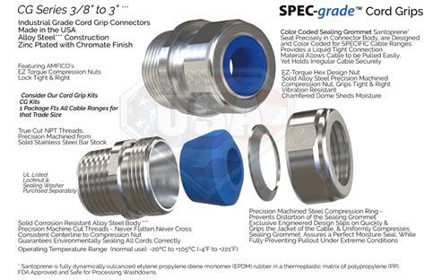 Cord Grip Connectors Industrial Specgrade American Fittings