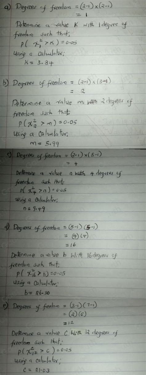Solved How Large A X2 Test Statistic Value Provides A P Value Of 005 For Testing