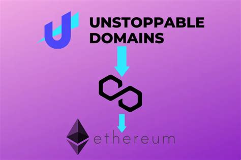Are Unstoppable Domains Nfts Blockchain Domains Explained Cyber