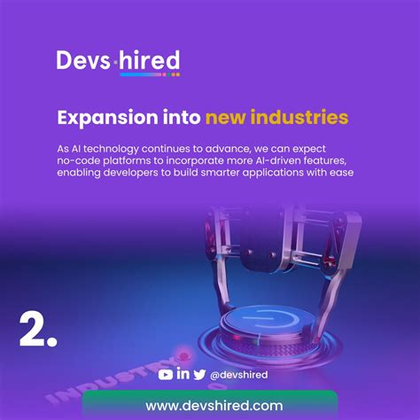devshired on linkedin nocodedevelopment innovationrevolution