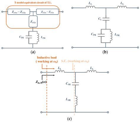 Design Compact Absorptive Common Mode Noise Suppression Filter With Series Unified Circuit