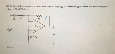 Solved Q4 Design A Differentiator Circuit As Shown In