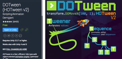 unity plugins that i found really useful shobhit samaria
