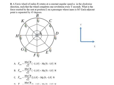 solved a ferris wheel of radius r rotates at a constant