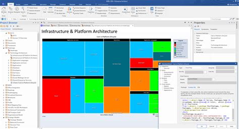 Complete Modeling Platform For Business Analysis Sparx Systems