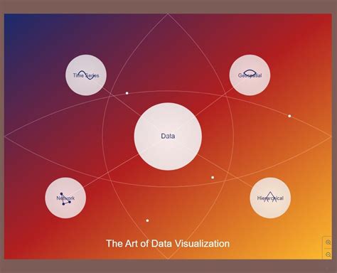 selma zouaoui on linkedin datavisualization researchcommunication datascience academicresearch…