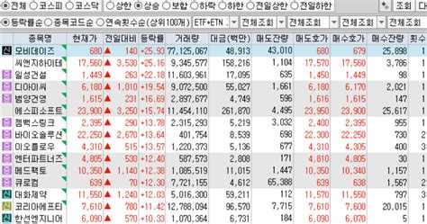 240422 특징주 제약바이오 이재명 Ai 자율주행 큐리옥스바이오시스템즈모비데이즈일성건설 동신건설