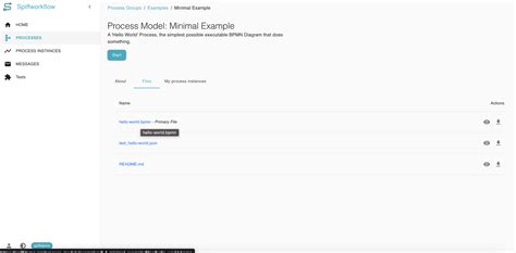 Overview Of Built In Examples — Spiffworkflow 01 Documentation