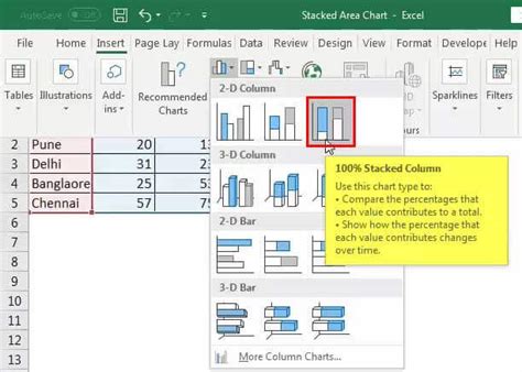 Stacked Chart In Excel Steps To Create Stacked Chart Examples