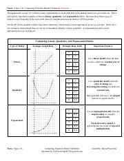 Understanding Competing Function Model Validation Solutions Course Hero