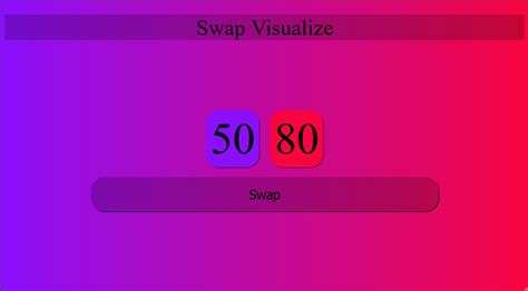Github Sapora1swap Visualization