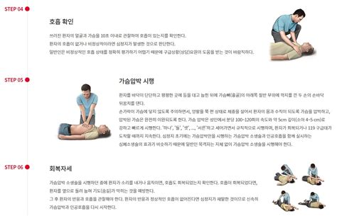 동계캠핑 일산화탄소 중독시 응급처치방법 By 캠핑고래