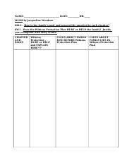 17 18 WPP Plot Dev Chart 5 Docx NAME DATE HR HUSH By Jacqueline
